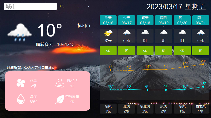 Github Eeeugene Qtweatherforecast 个人qt项目,天气预报,使用qlistwidget自定义控件,适合